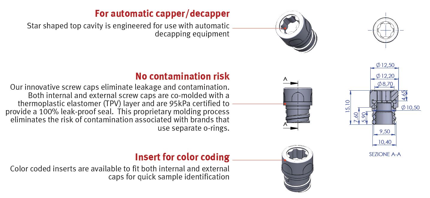 CryoGen® Tubes 1D CLEARLine® - Biosigma: Biotechnology and Clinical